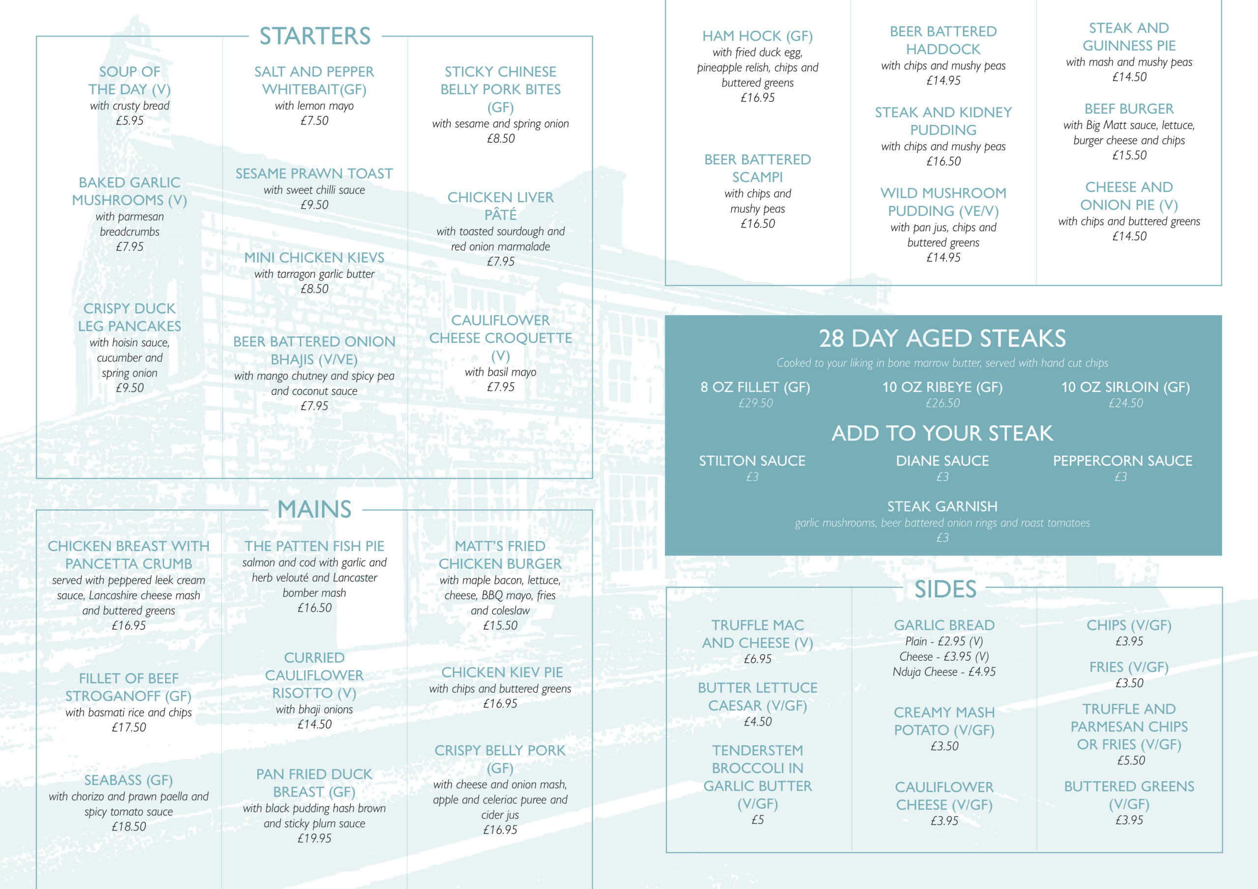 Eat – The Patten Arms
