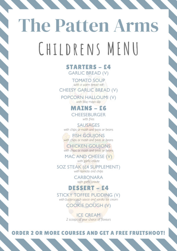 Menus – The Patten Arms